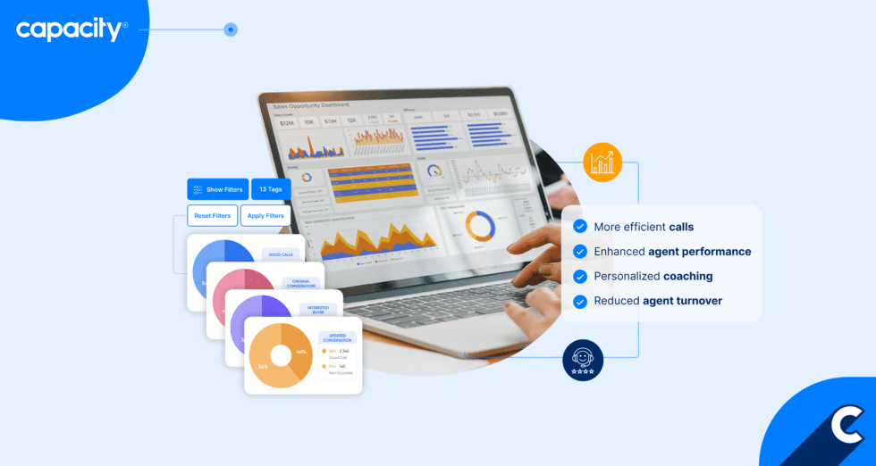 Call Center Quality Monitoring Guide: AI, KPIs, 10 Tools (2026) - Capacity