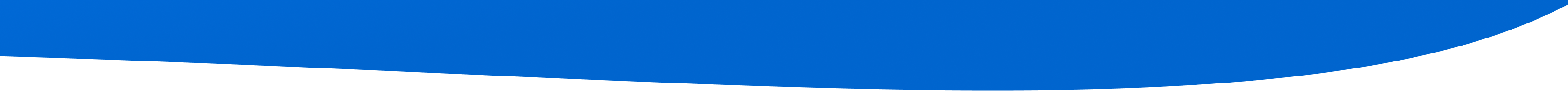 Help Your Business with Our AI Powered Knoweledge Base - Capacity