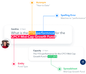 AI-Powered Support Automation Platform | Capacity
