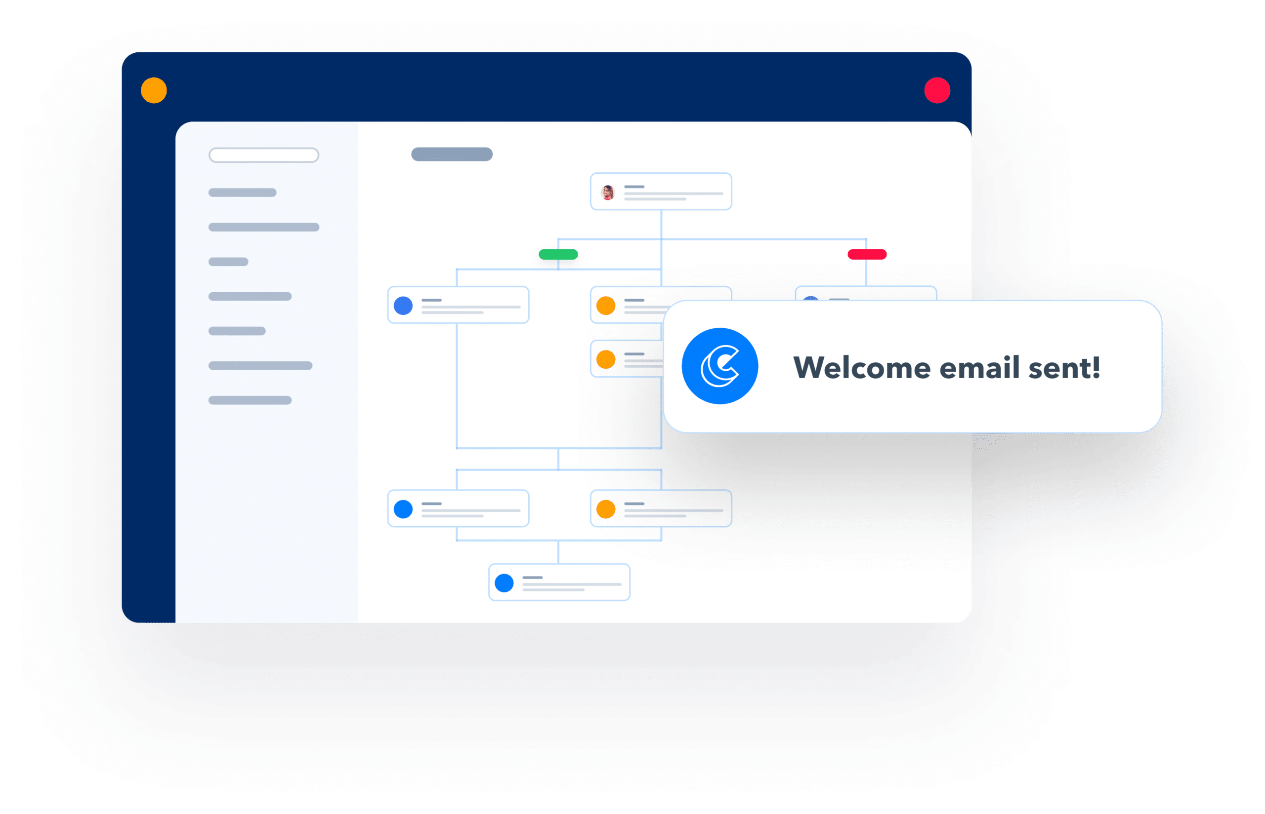 Workflows - Capacity's RPA Solution for Business Process Automation