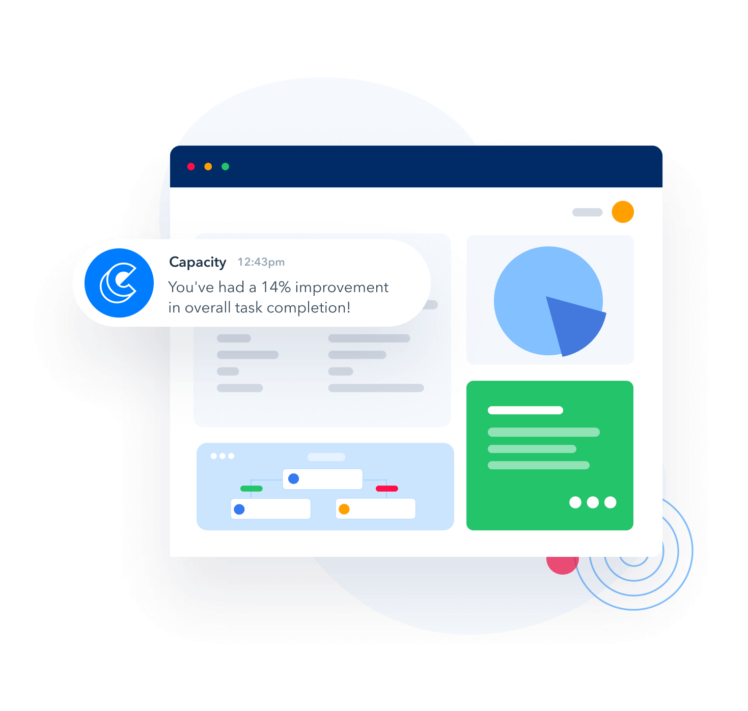 Workflows - Capacity's RPA Solution for Business Process Automation
