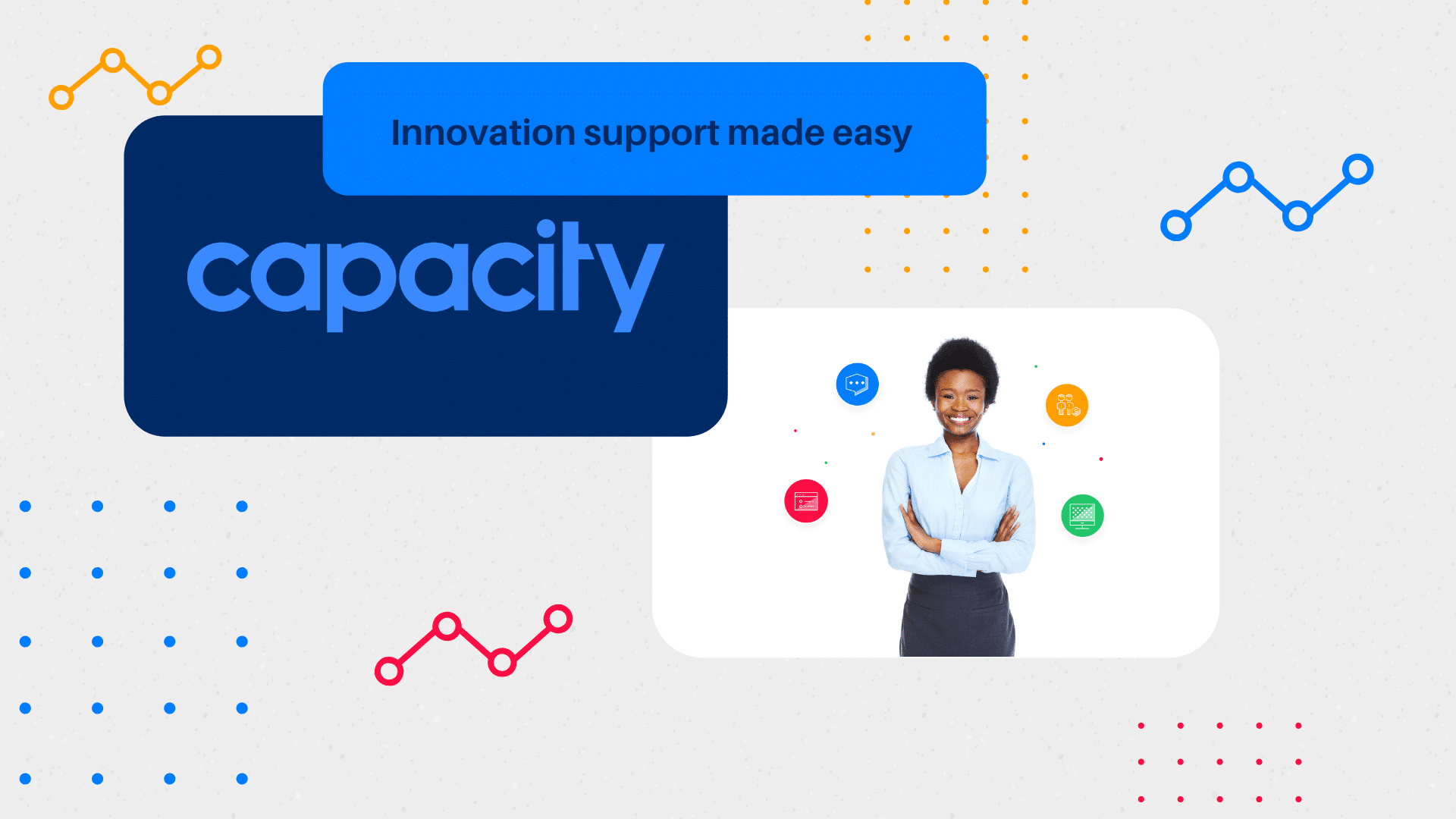 Innovation - Capacity