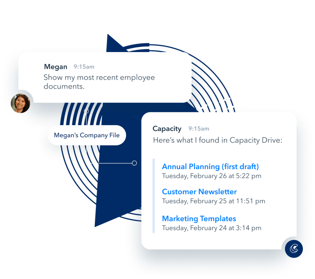Human Resources - Capacity