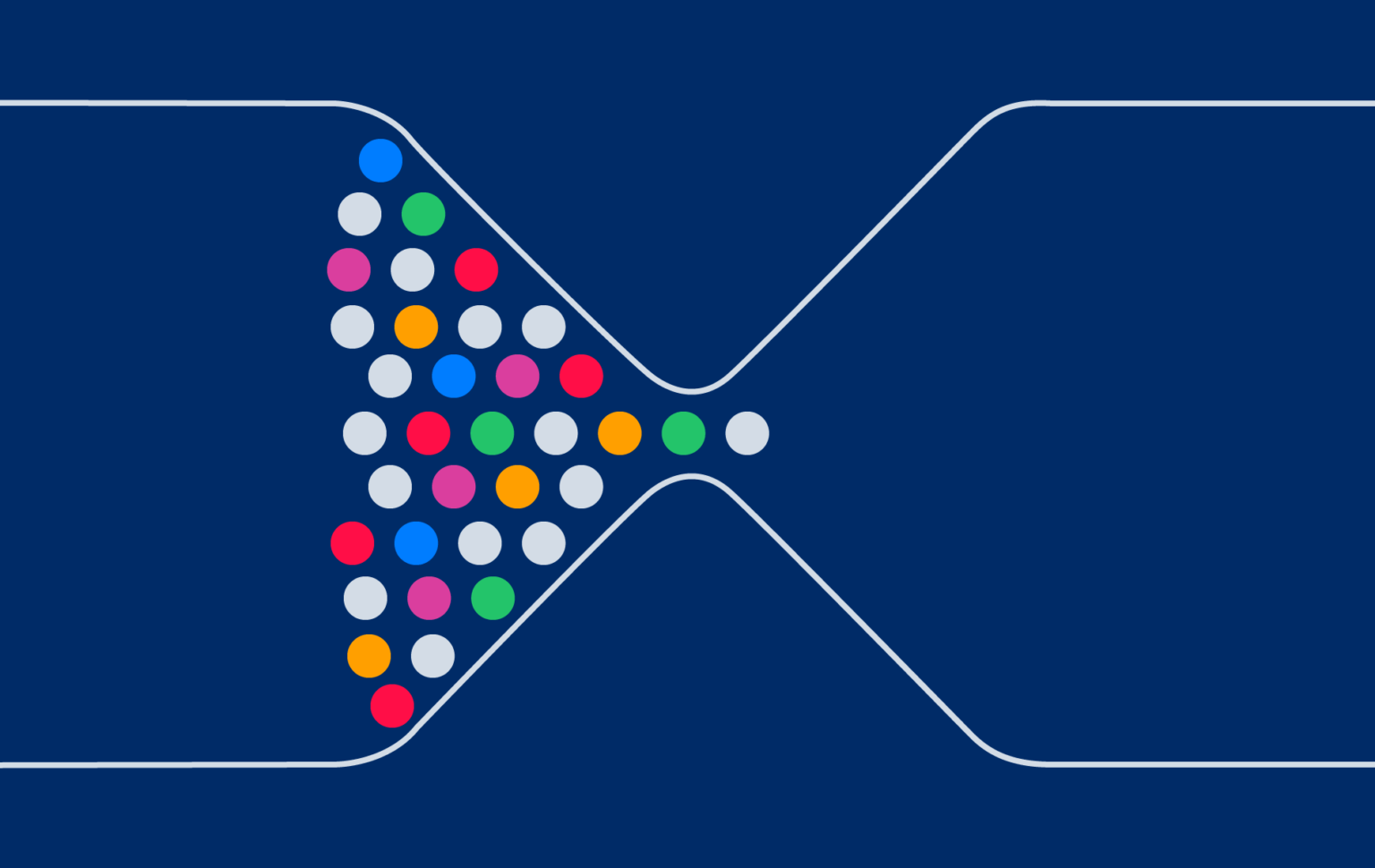 Tech Bottleneck: 4 Hidden Enterprise AI Challenges - Capacity