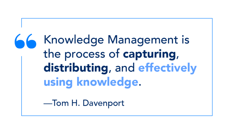 Intro to Knowledge Management - Capacity