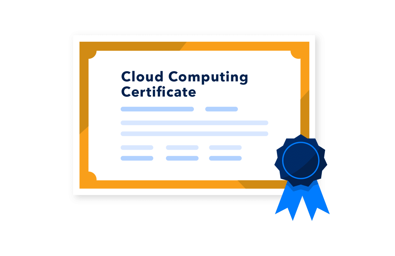 Cloud Accreditations and Certifications - Capacity