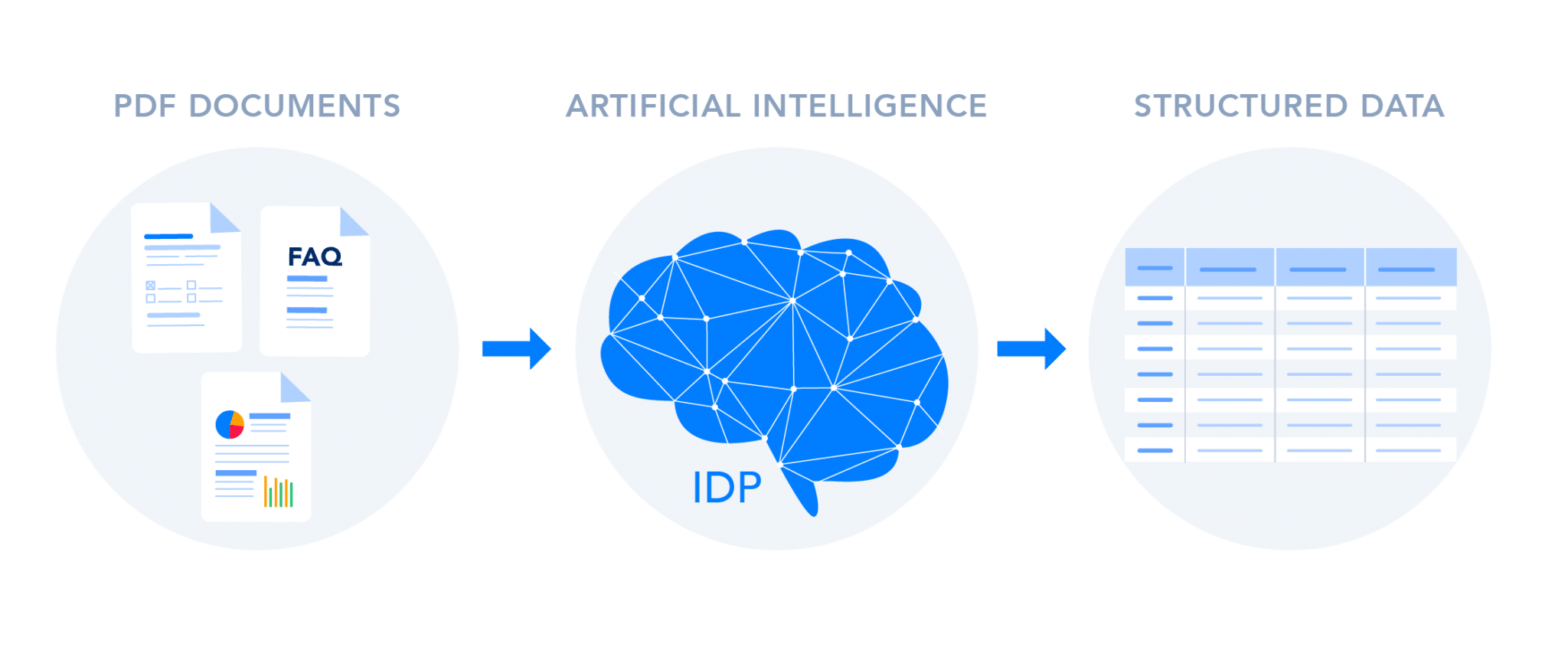 Introduction - Capacity