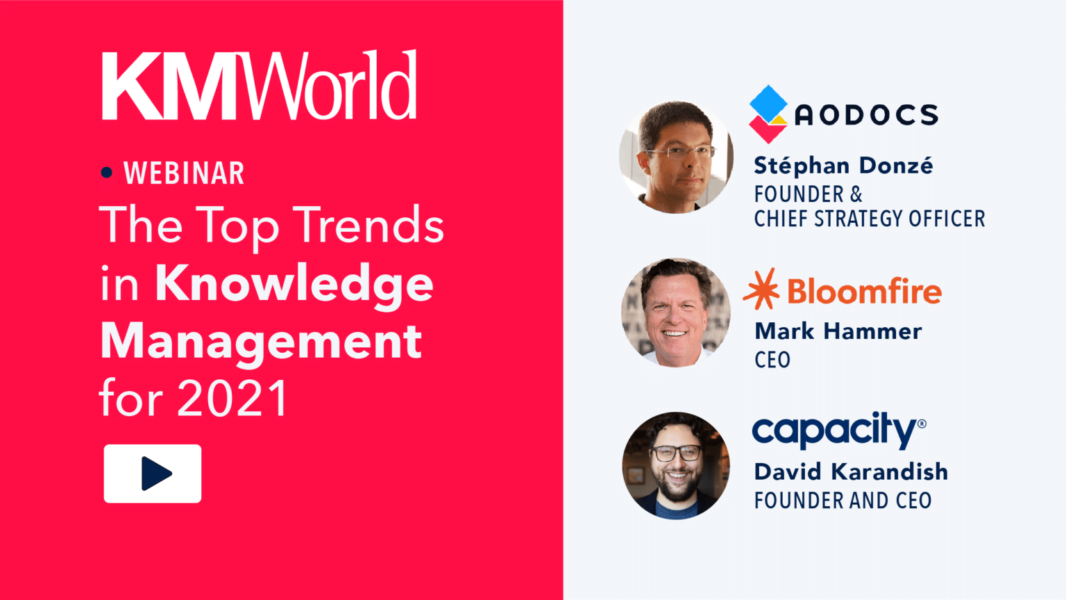 The Top Trends in Knowledge Management for 2021 - Capacity