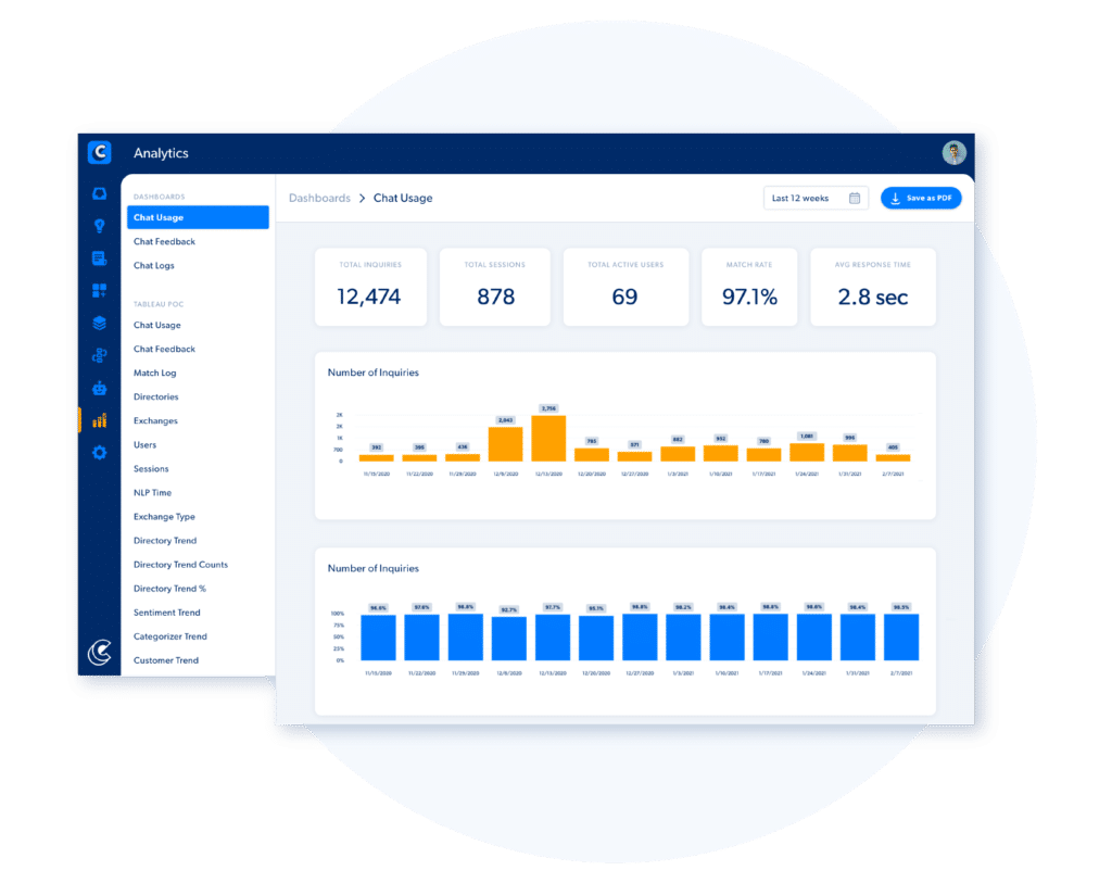 How It Works - Capacity