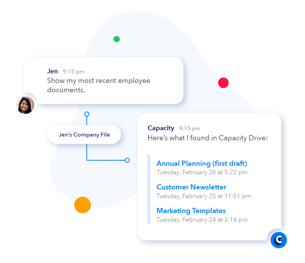 How It Works - Capacity