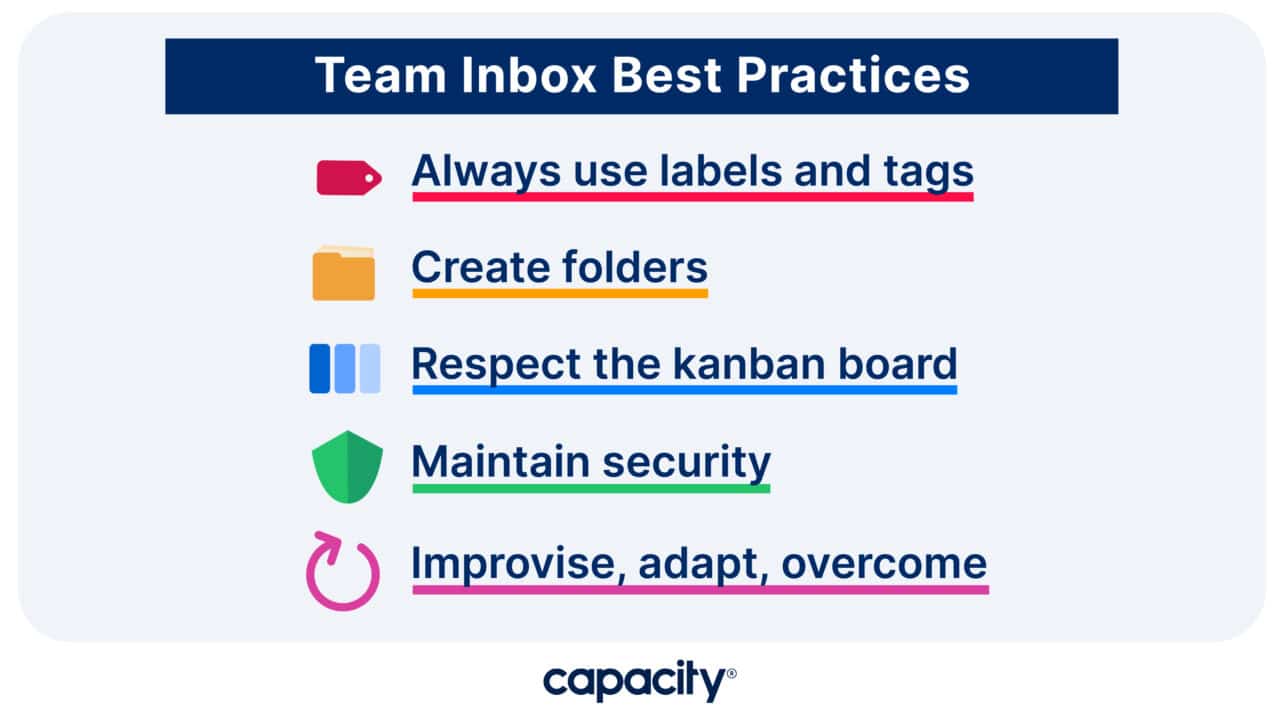 How to Set Up a Shared Team Inbox in 4 Steps - Capacity