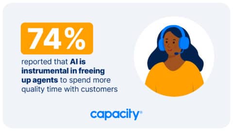 AI Chatbots: The Future of AI and Automation | Capacity