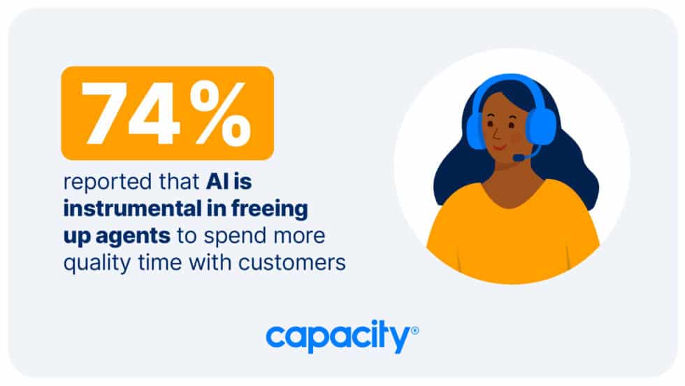 AI Chatbots: The Future of AI and Automation | Capacity