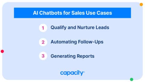 Understanding AI Chatbot For Sales: The Ultimate Guide - Capacity