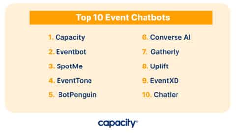 Event Chatbots: Everything You Need to Know in 2023 - Capacity