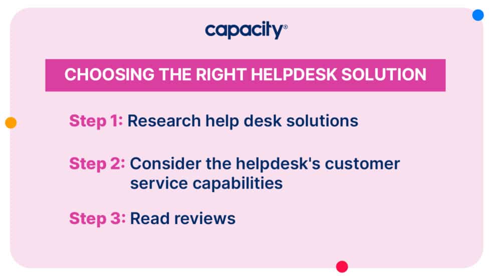 Helpdesk Solutions: Everything You Need To Know (2023) - Capacity