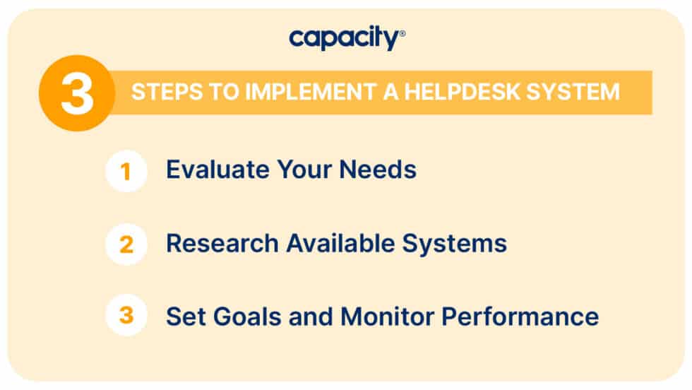 Helpdesk Systems: The Definitive Guide - Capacity