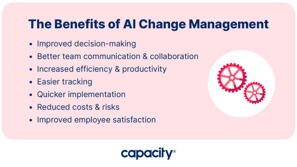 AI Change Management: Your How-To Guide on Using AI + Humans for Change Management - Capacity