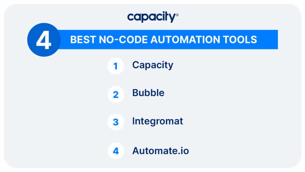 The Complete Automation Tool Evaluation Checklist For Businesses - Capacity