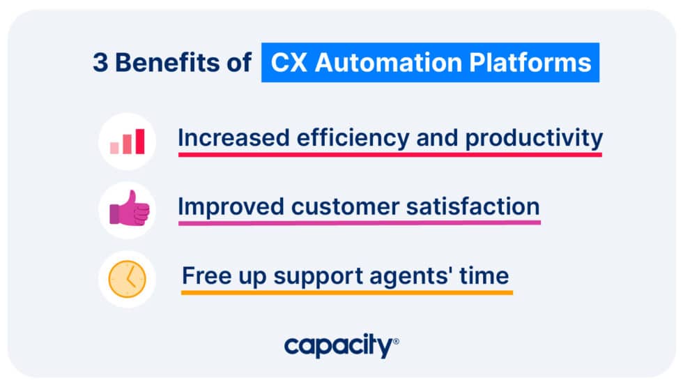 Everything You Need To Know About CX Automation Platforms - Capacity
