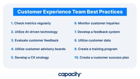 What is the customer experience team structure? - Capacity
