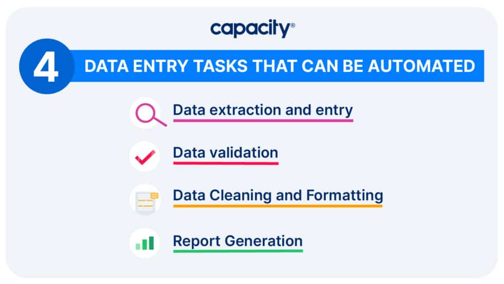 How to Automate a Data Entry Job - Capacity