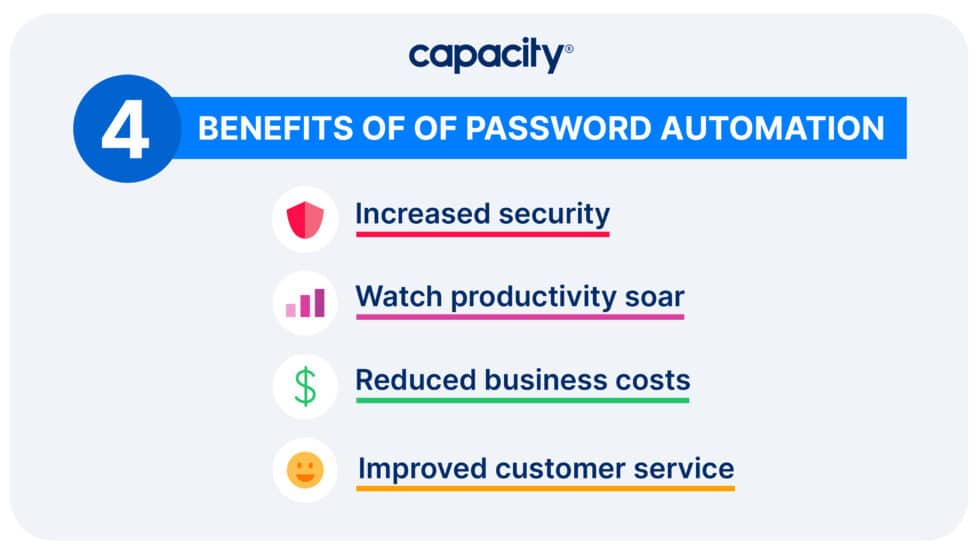 Password Automation 101: Unlocking the Benefits of Automated Password ...