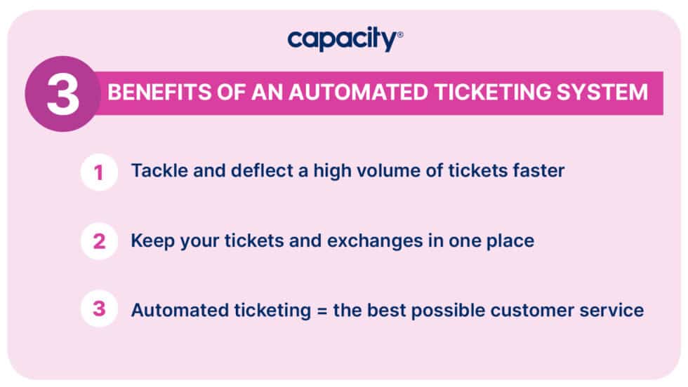 Ticketing Automation: A Practical Guide for 2023 - Capacity
