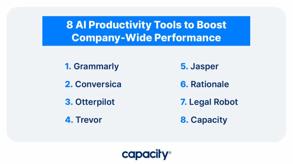 8 Game-Changing AI Productivity Tools for Increased Efficiency - Capacity