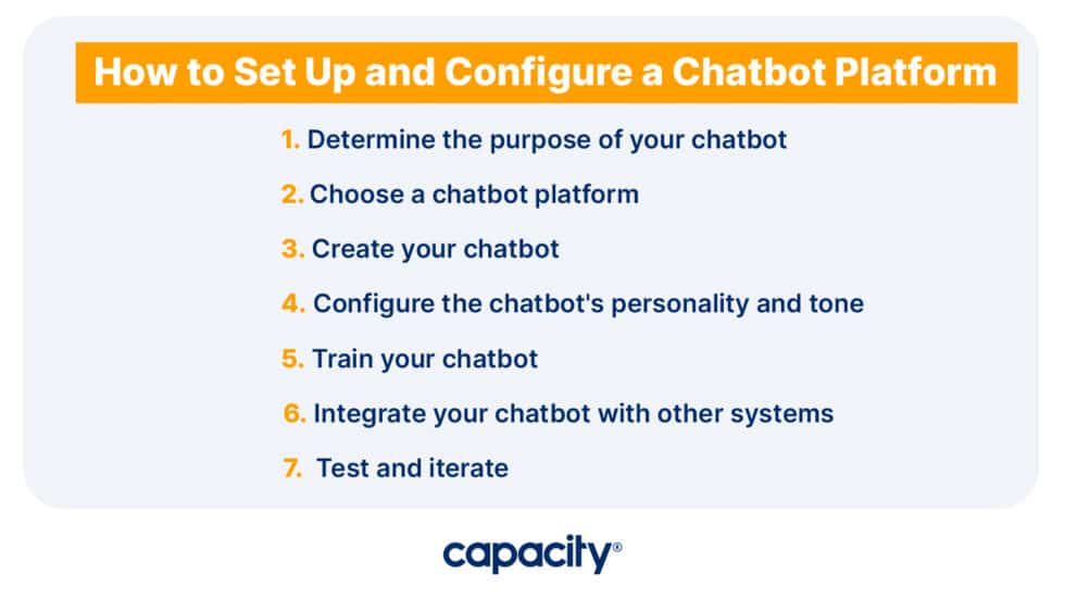 What are Chatbot Platforms: The Complete Guide - Capacity