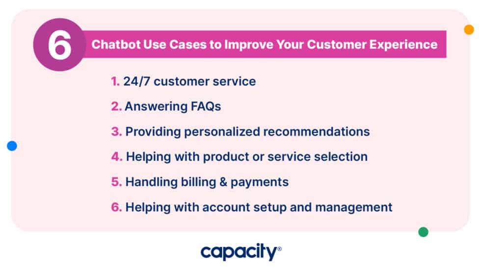 11 Support Chatbot Use Cases to Inspire a Better CX - Capacity