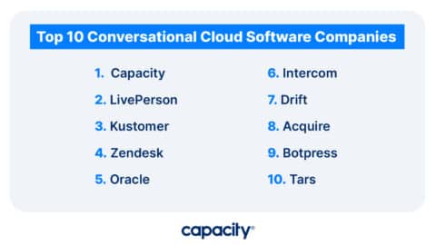 What is the Conversational Cloud? The Beginners Guide - Capacity