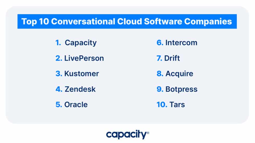 What is the Conversational Cloud? The Beginners Guide - Capacity