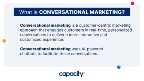 The Top Benefits of Conversational Marketing for Improving Customer ...