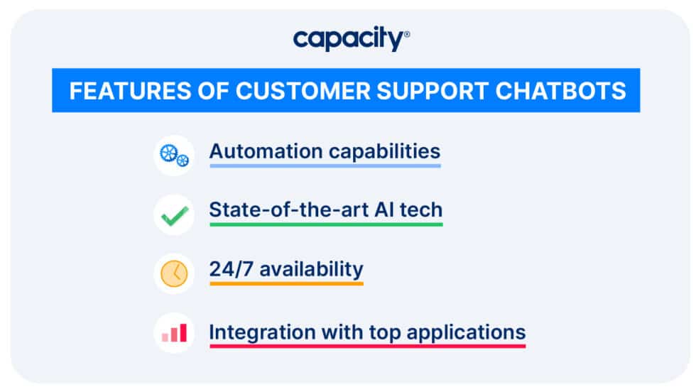 Your All-Things Customer Support Chatbot Guide - Capacity
