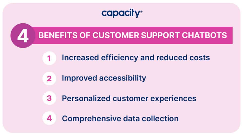 Your All-Things Customer Support Chatbot Guide - Capacity