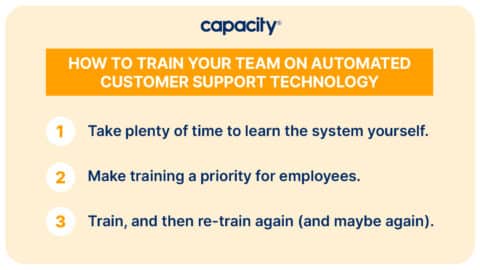 The Guide to Automated Customer Support Technology: Improve Your ...
