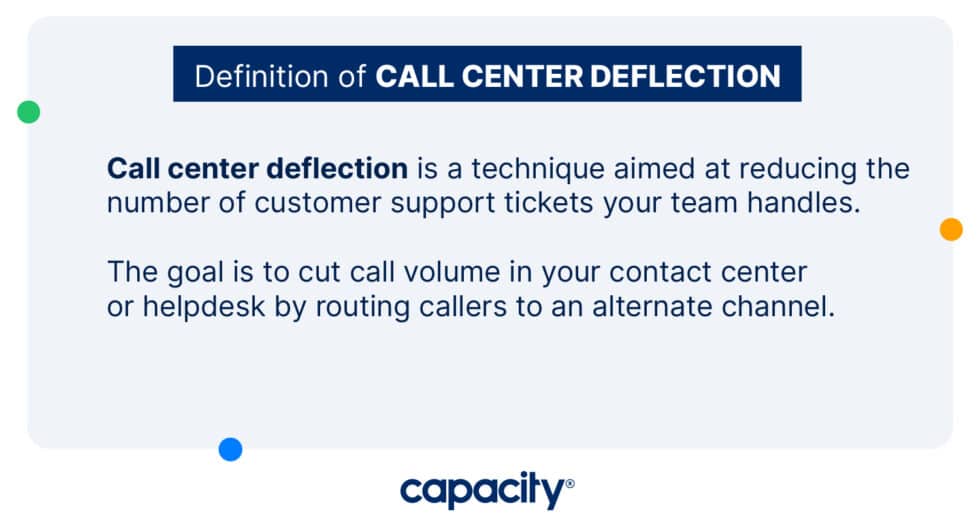 Your Ultimate Guide to Call Center Deflection: How to Reduce Your ...