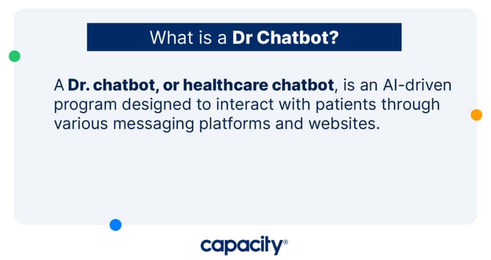 Maximizing Patient Satisfaction with Dr. Chatbot: The Future of ...