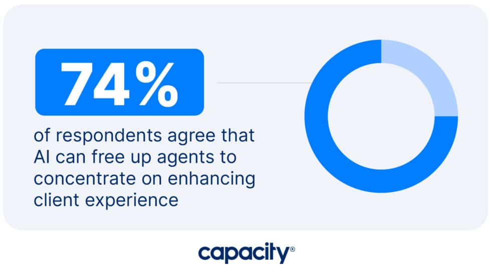 eCommerce Chatbots: The Complete Guide (2023) - Capacity