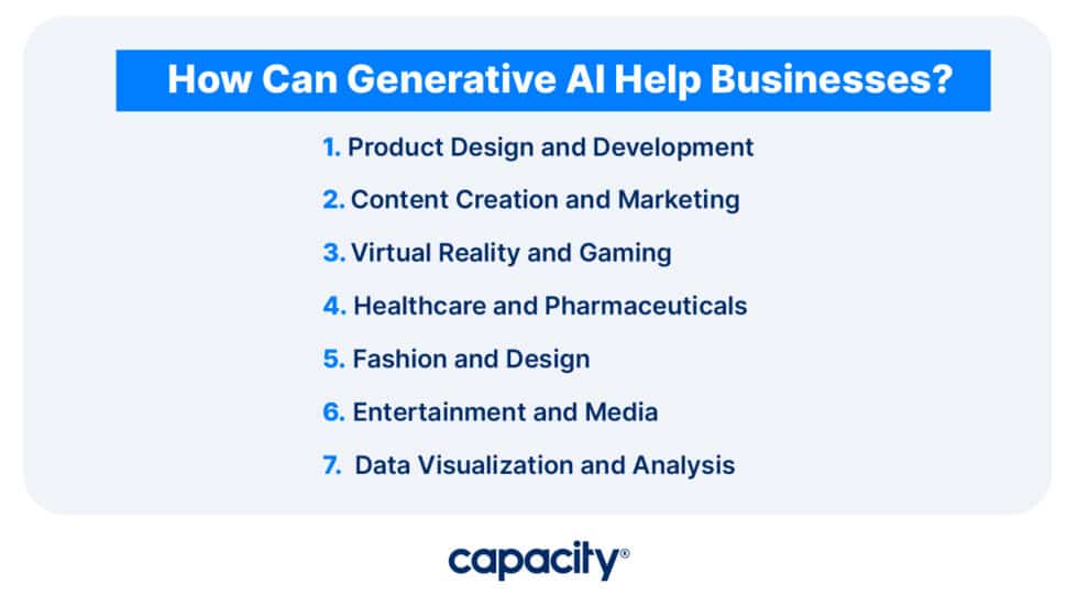 Generative AI: The Beginner's Guide - Capacity