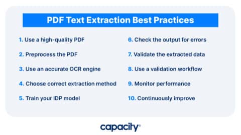 How To Extract Text From A PDF: The Complete Guide - Capacity