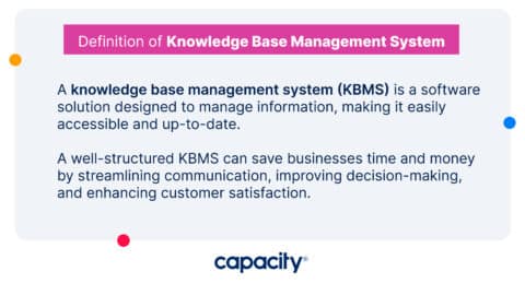 Understanding Knowledge Base Management - Capacity