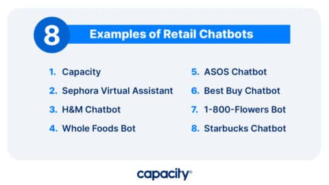 Your Guide to Building a Retail Bot - Capacity
