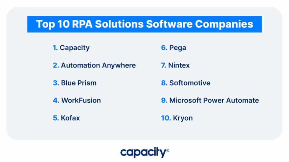 The Best Robotic Process Automation Solutions For Business In 2023 - Capacity