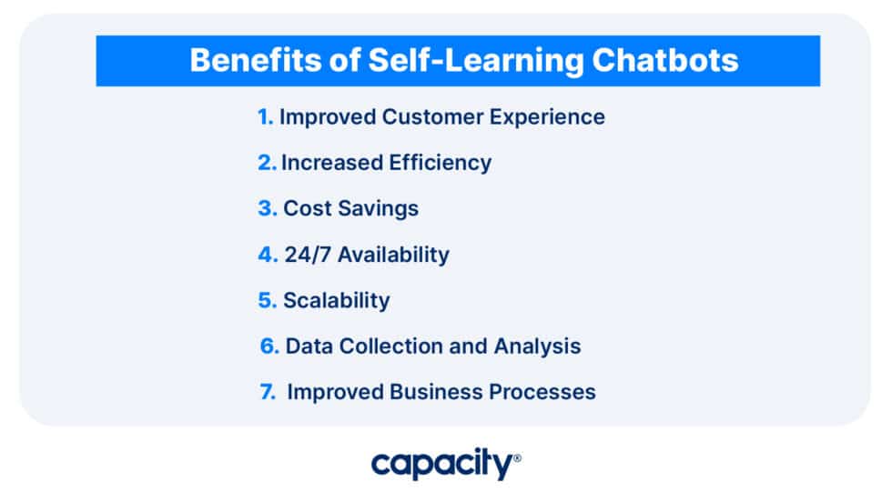 Self-Learning Chatbot: The Ultimate Guide (2024) - Capacity