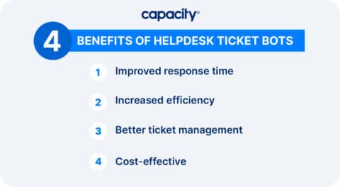 Using a Ticket Bot in Your Helpdesk - Capacity
