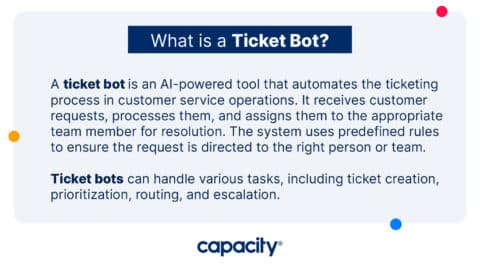 Using a Ticket Bot in Your Helpdesk - Capacity
