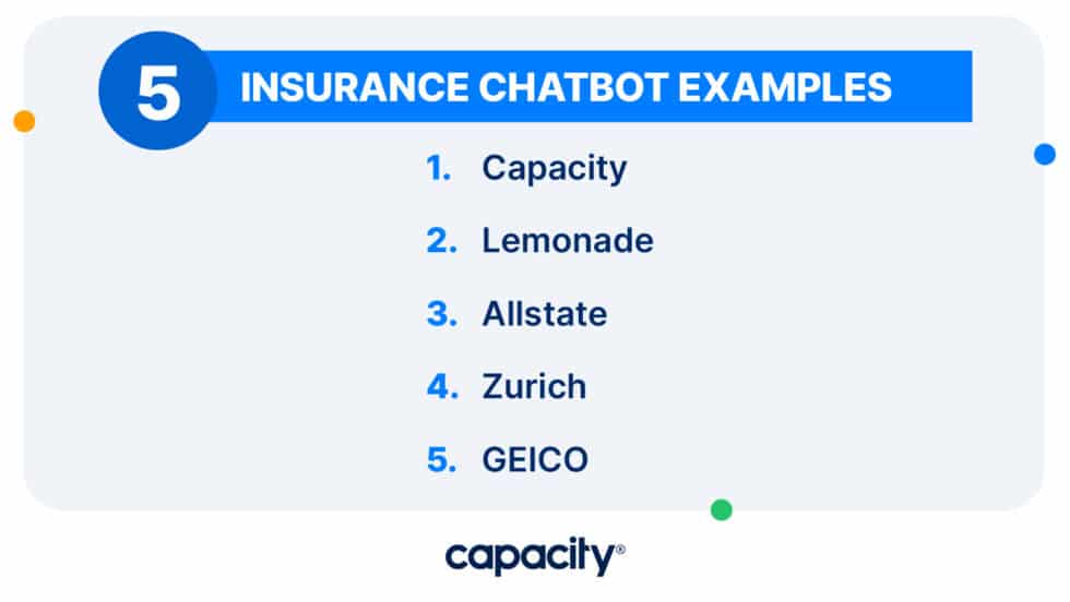 Insurance Chatbots: A New Era of Customer Service in the Insurance ...