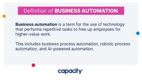 7 Automated Business Ideas to Take Your Small Business to the Next ...